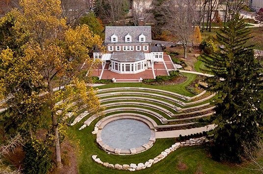 Offsite Venues | Indiana University Auditorium